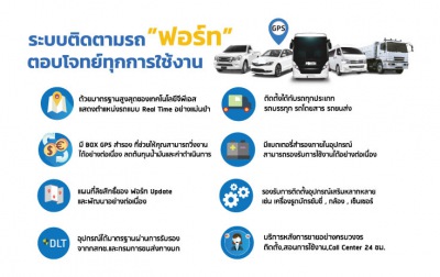 GPS Forthtrack | Home