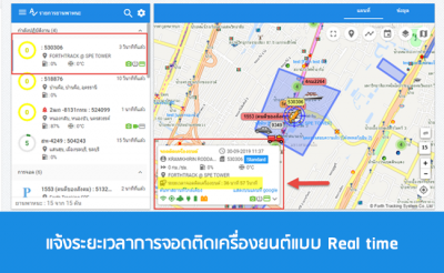 GPS Forthtrack | Update Function