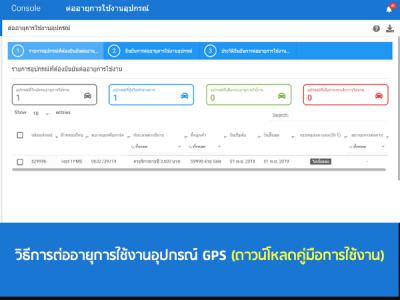 GPS Forthtrack | Update Function