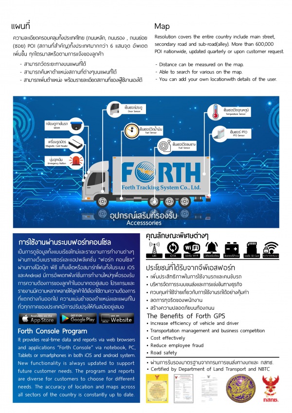 FTS-MAXX - GPS ForthTrack