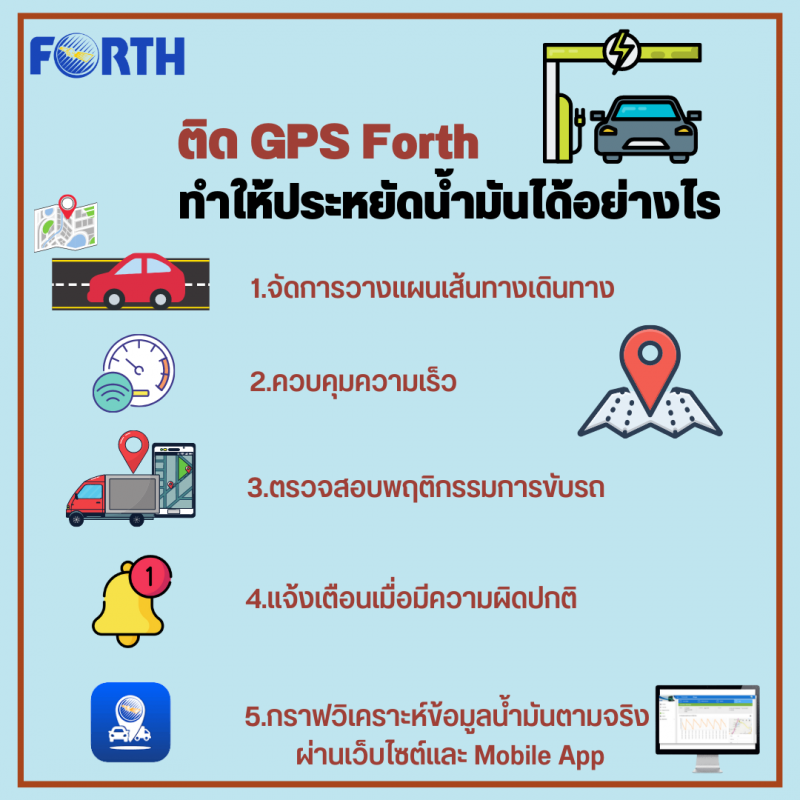 GPS Forthtrack | ข่าวสารและกิจกรรมฟอร์ท