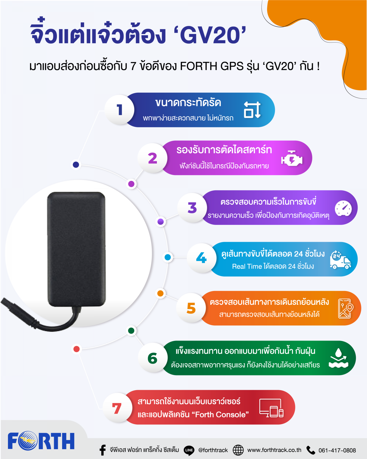 จิ๋วแต่แจ๋วต้อง ‘GV20’ สุดยอด GPS ติดรถมอเตอร์ไซค์ หรือรถยนต์ส่วนบุคคล - ForthTrack