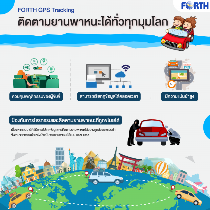 FORTH GPS Tracking ติดตามยานพาหนะได้ทั่วทุกมุมโลก - ForthTrack
