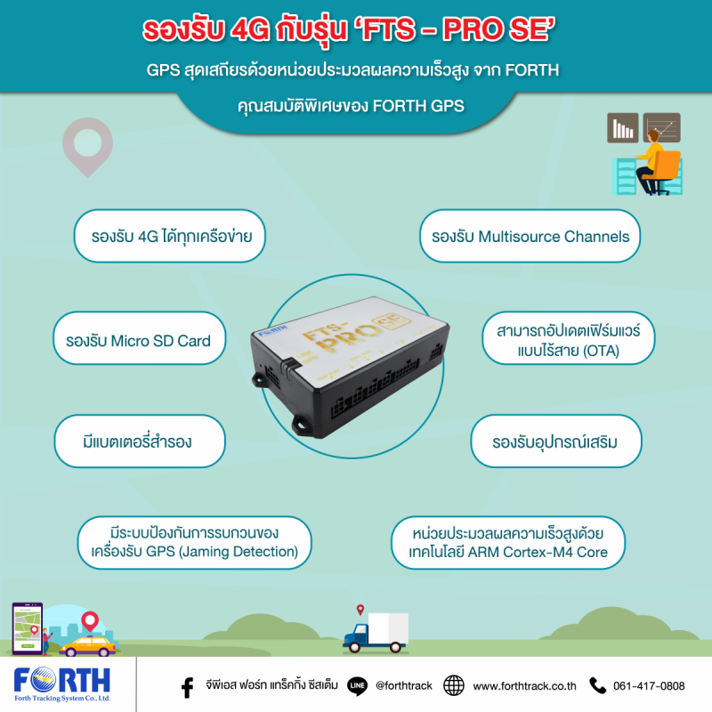 รองรับ 4G กับรุ่น ‘FTS-PRO SE’ GPS สุดเสถียรด้วยหน่วยประมวลผลความเร็ว ...