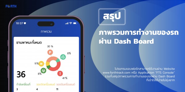 จะดีกว่าไหม ? เพิ่มความปลอดภัยให้กับสินค้า และพนักงานขับของคุณ ด้วย FTS-SMART MDVR - ForthTrack