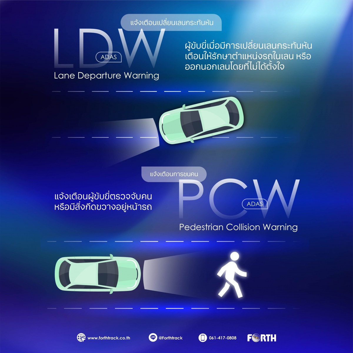 ระบบความปลอดภัย ADAS และ DMS คืออะไร - ForthTrack