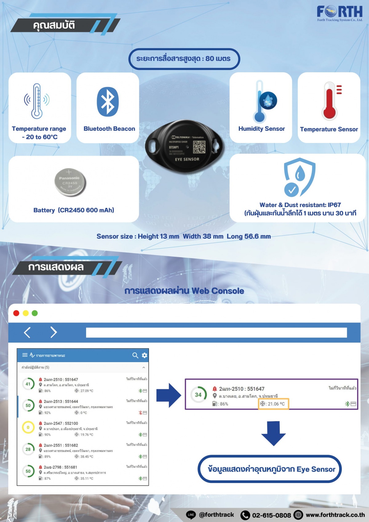 GPS Forthtrack | Brochure