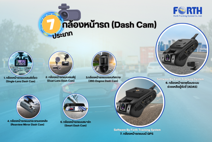 กล้องติดหน้ารถ (Dash Cam) มี 7 ประเภท - ForthTrack