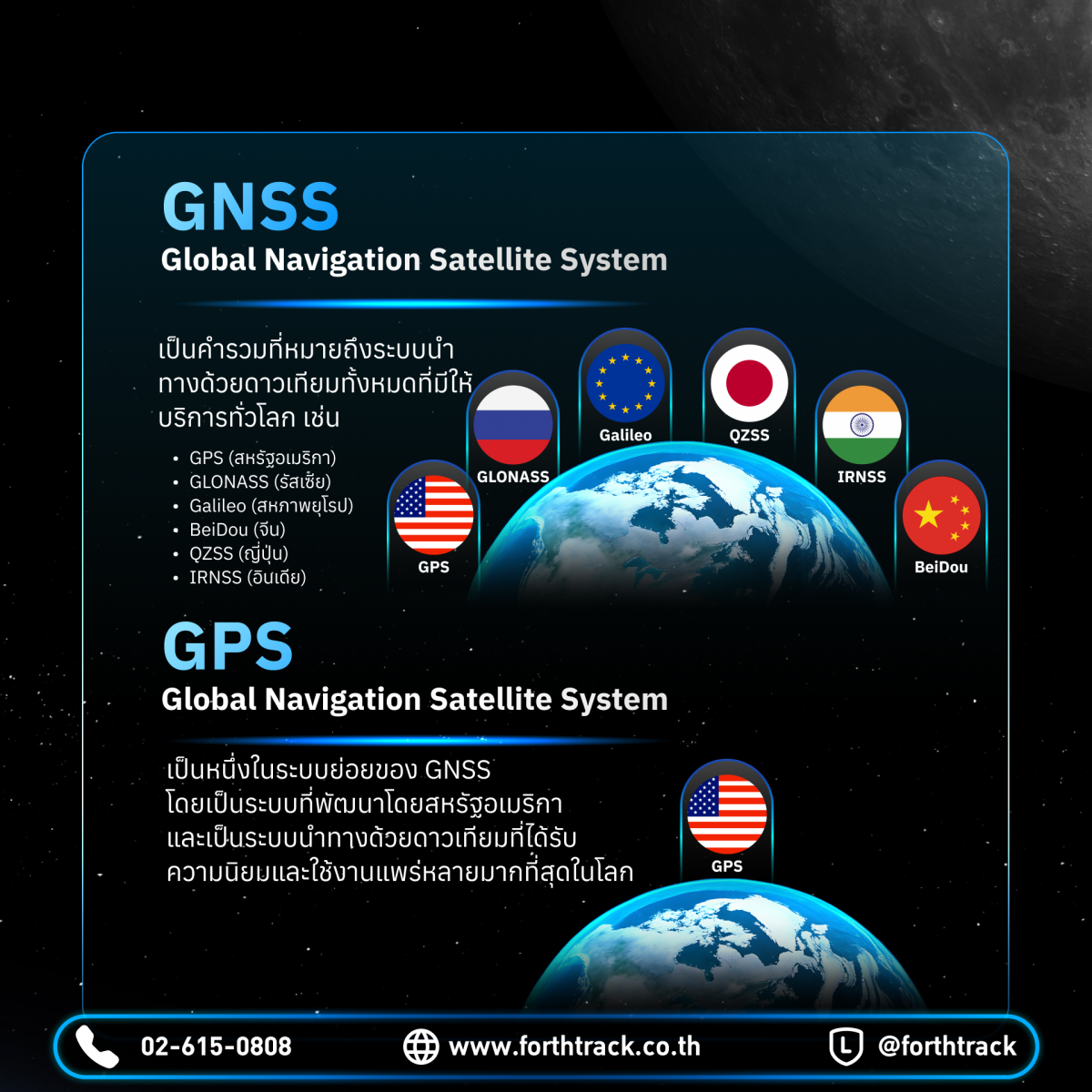 ระบบดาวเทียมนำทาง GNSS กับระบบ GPS ติดตามรถและนำทาง ต่างกันอย่างไร ...